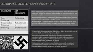 Democratic vs non_democratic_government | PPTX