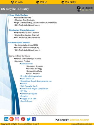 Us Bicycle Industry Outlook, 2025-Sample | PDF