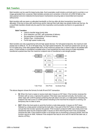 USB In A Nutshell - Making Sense of the USB Standard. | PDF