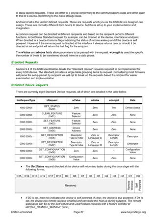 USB In A Nutshell - Making Sense of the USB Standard. | PDF