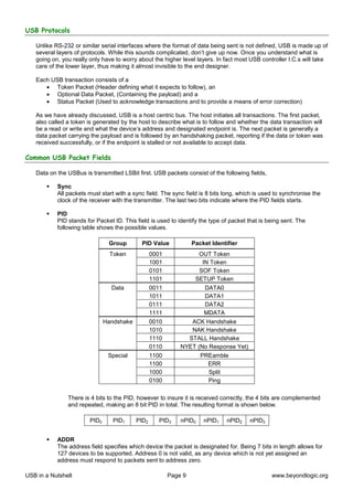 USB In A Nutshell - Making Sense of the USB Standard. | PDF