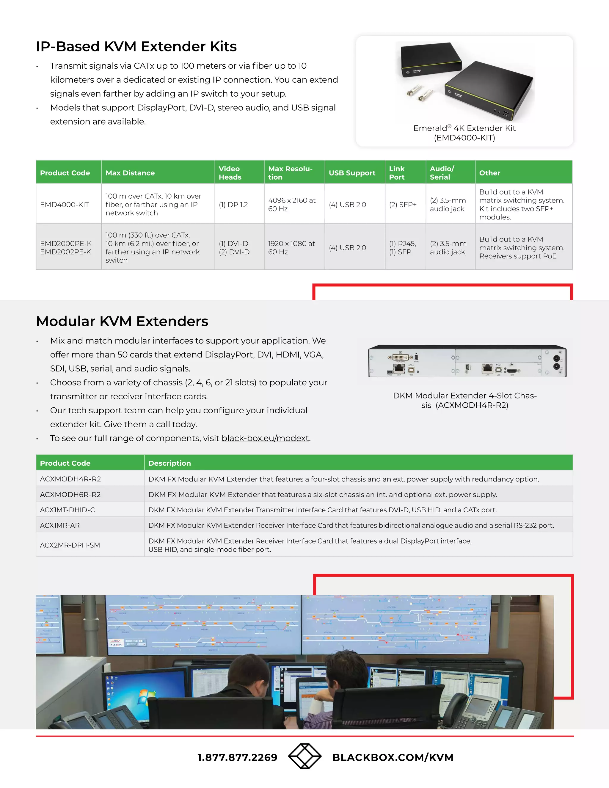 KVM EXTENDERS AND SWITCHES | PDF