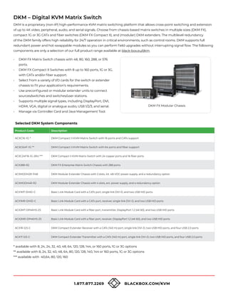 KVM EXTENDERS AND SWITCHES | PDF