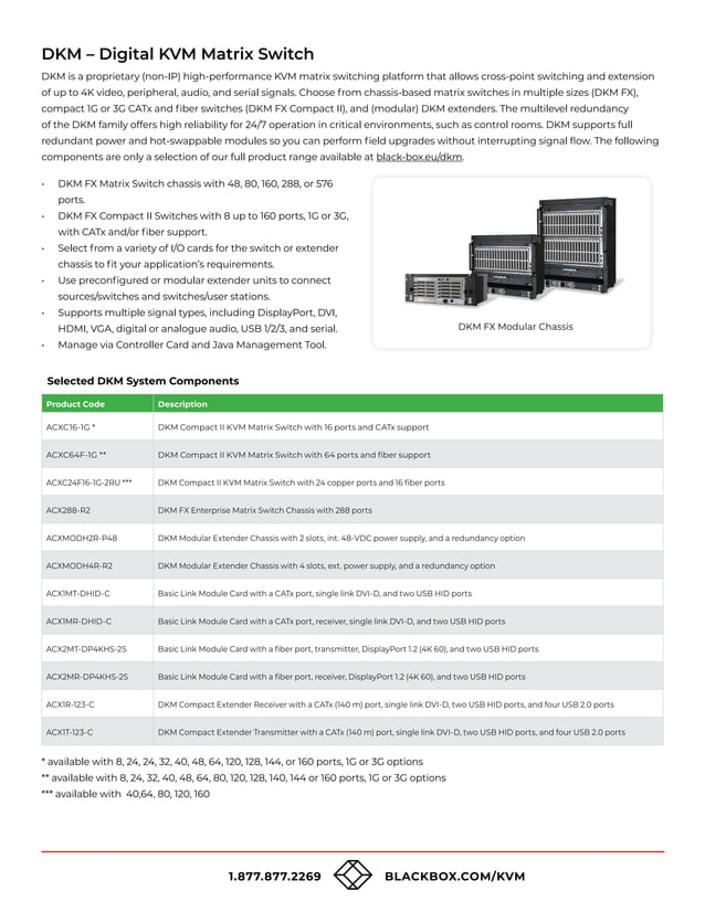 KVM EXTENDERS AND SWITCHES | PDF