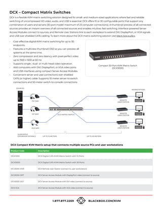 KVM EXTENDERS AND SWITCHES | PDF