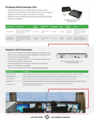 KVM EXTENDERS AND SWITCHES | PDF