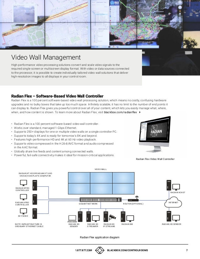 US Black Box control Room Solutions | PDF