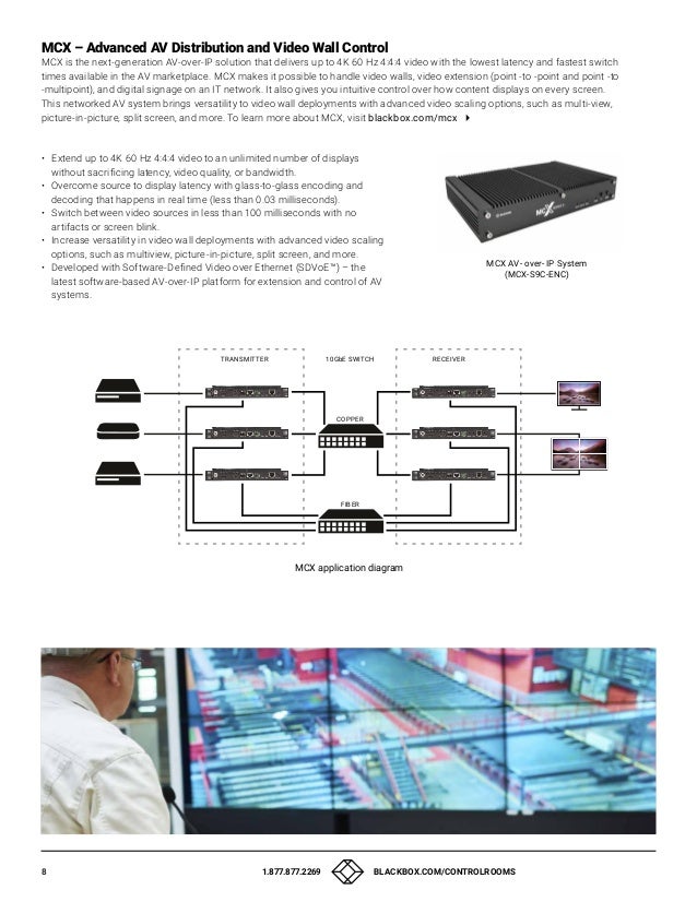 US Black Box control Room Solutions | PDF