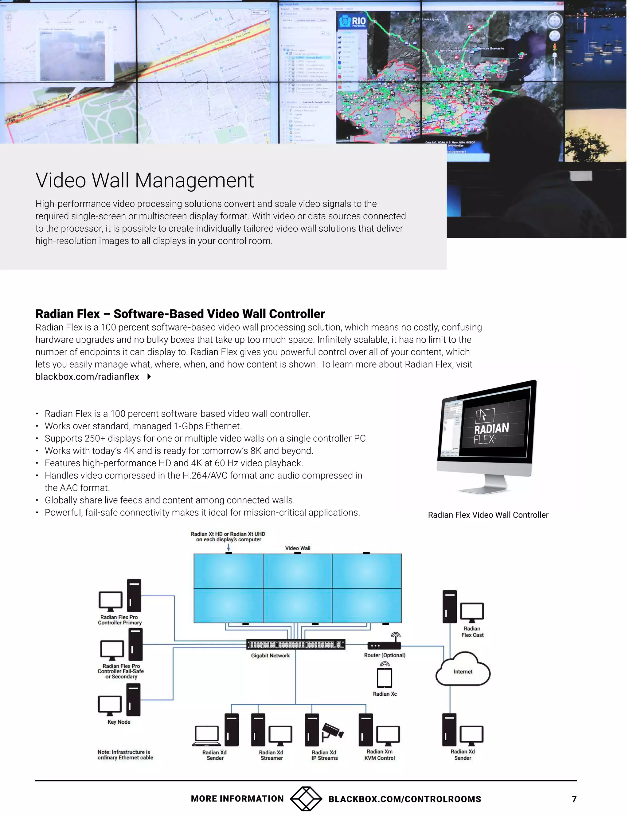 us_blackbox_brochure_control-room.pdf