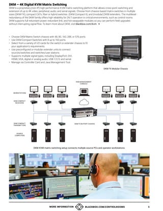 us_blackbox_brochure_control-room.pdf