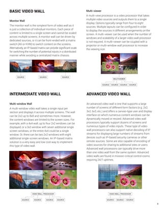 A GUIDE TO VIDEO WALLS | PDF | Video Production | Content Production