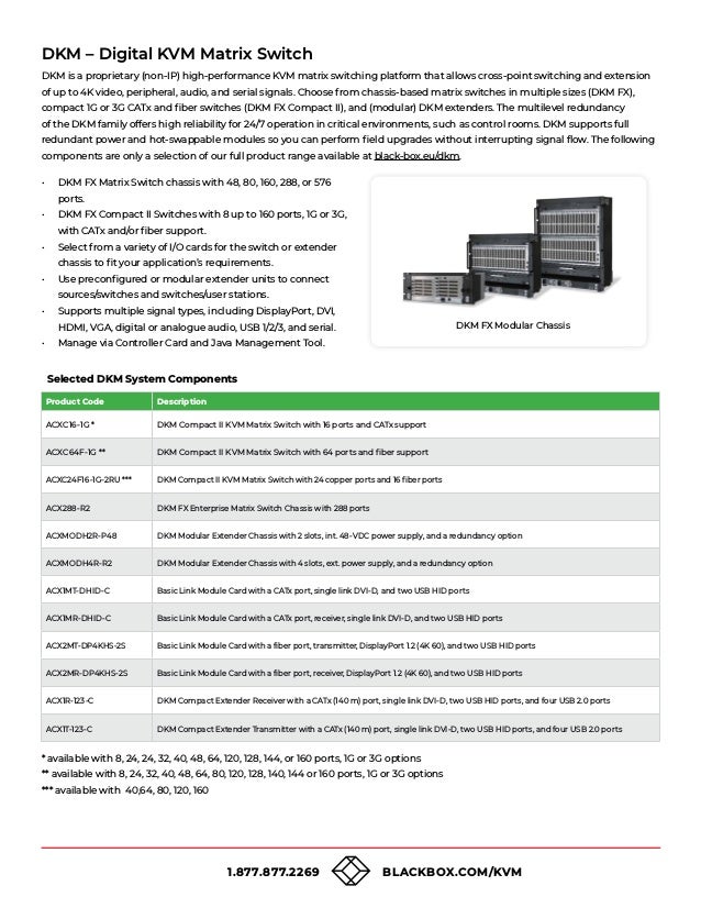 US Black Box KVM Extenders and Switches 2205 | PDF
