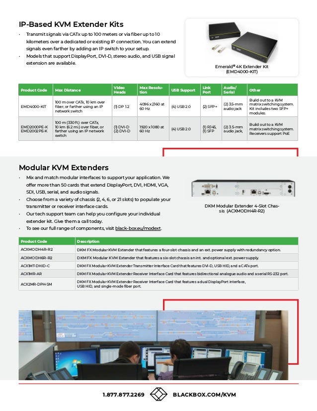 US Black Box KVM Extenders and Switches 2205 | PDF