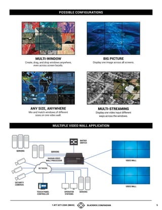 Radian Video Wall Processor | PDF