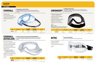 Catalog Bollé Safety 2014-2015 US + Latin America | PPT