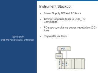 USB Power Delivery Functional and Compliance Test Validation Suite | PDF