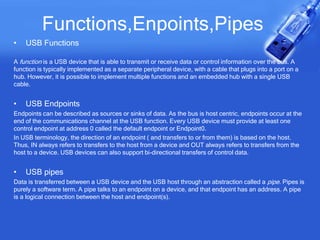 USB presentation by Mishuk | PPT