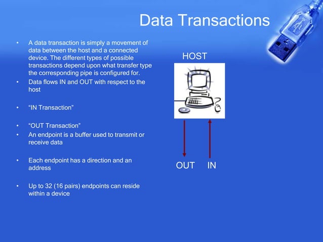 USB presentation by Mishuk | PPT