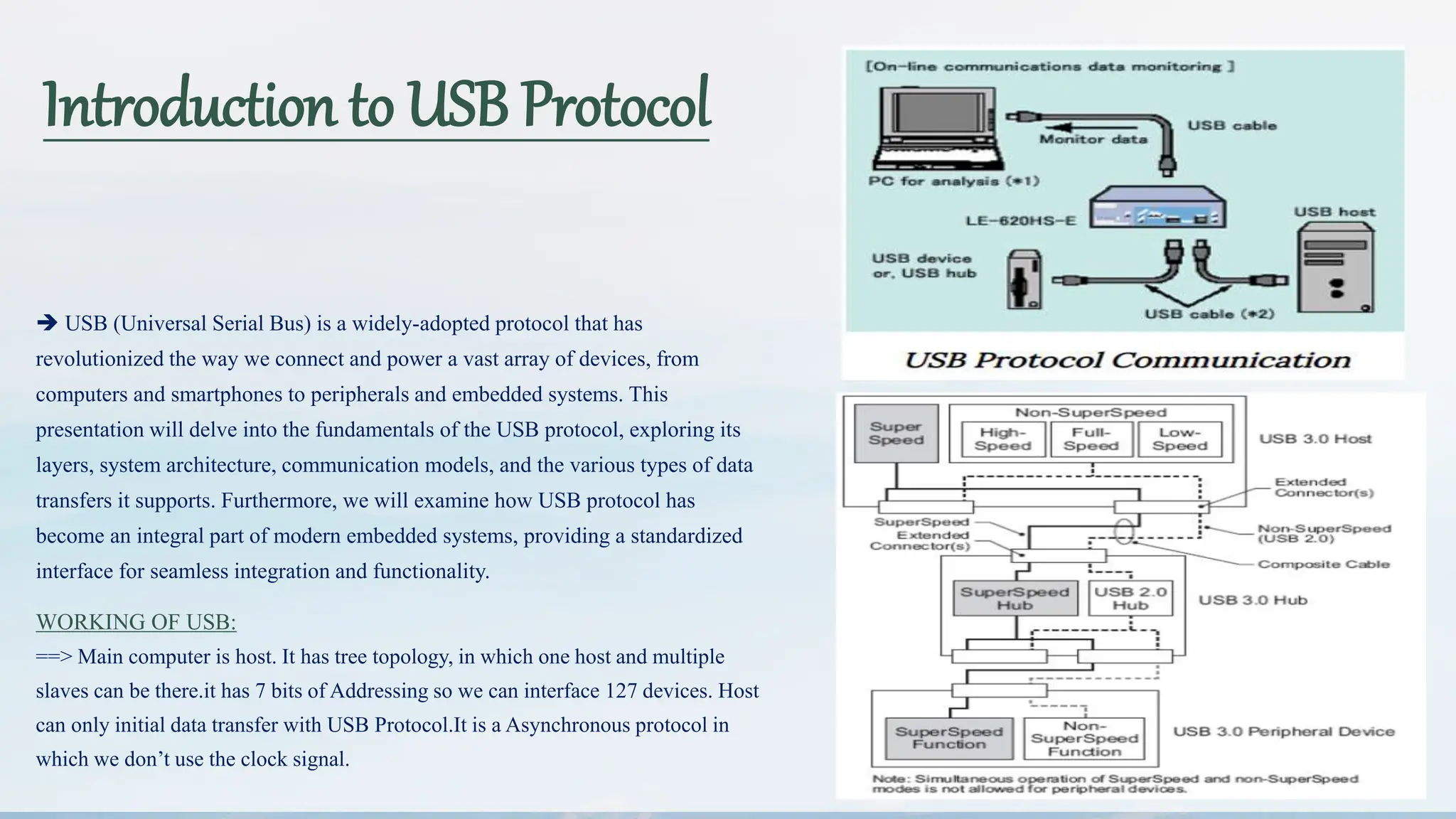 Usb Protocol And Its Various Application Pptx Computer Networking Computing