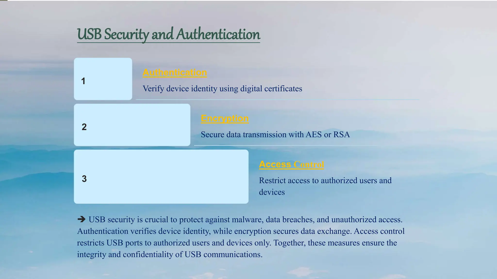 usb protocol and its various application | PPTX | Computer Networking | Computing
