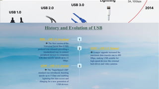 usb protocol and its various application | PPTX | Computer Networking ...