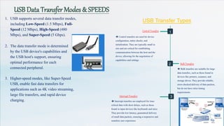 usb protocol and its various application | PPTX | Computer Networking ...