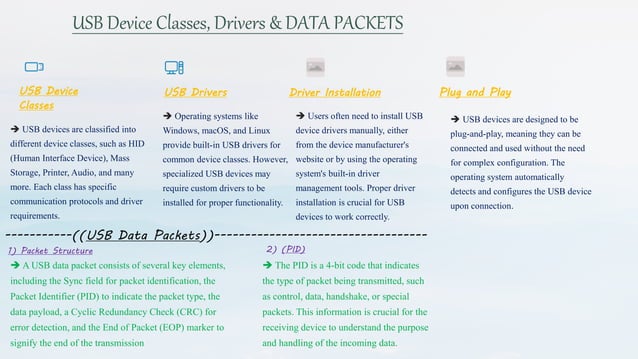 usb protocol and its various application | PPTX | Computer Networking | Computing