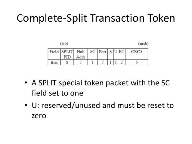 Usb Protocol