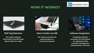 USB Desktop RFID Reader and Writer, Short Range Reader.pdf