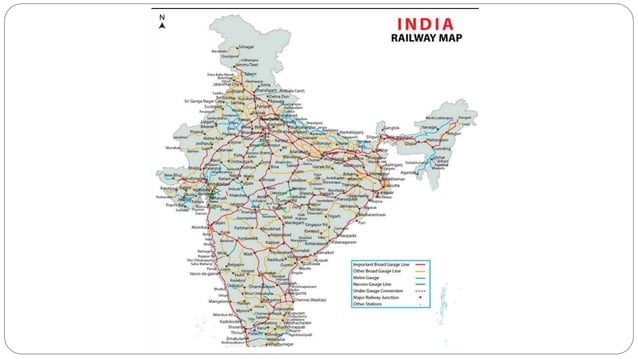 USBRL Railway Project Presentation | PPTX | Rail Travel | Travel Type