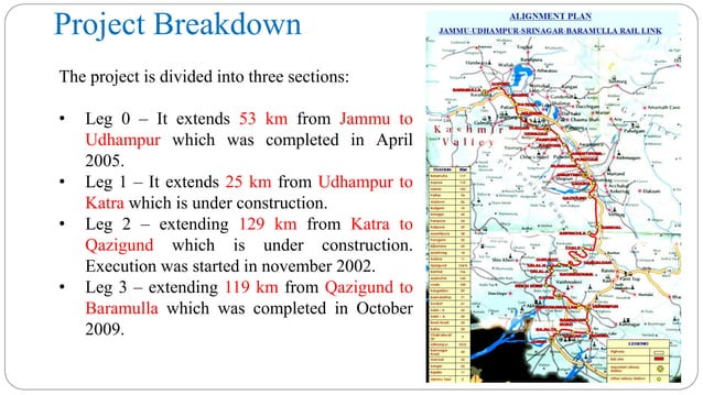 USBRL Railway Project Presentation | PPTX | Rail Travel | Travel Type