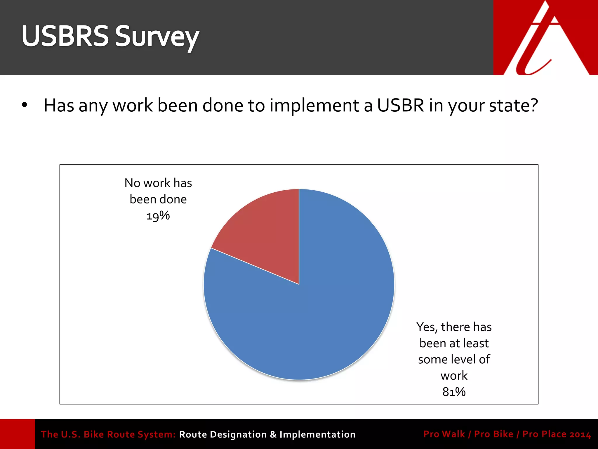 The U.S Bike Route System: Route Designation & Implementation | PDF