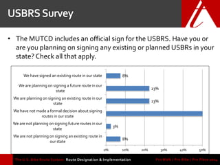 The U.S Bike Route System: Route Designation & Implementation | PDF