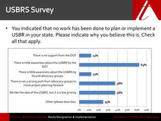 The U.S Bike Route System: Route Designation & Implementation | PPT