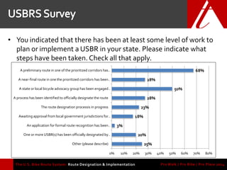 The U.S Bike Route System: Route Designation & Implementation | PPT