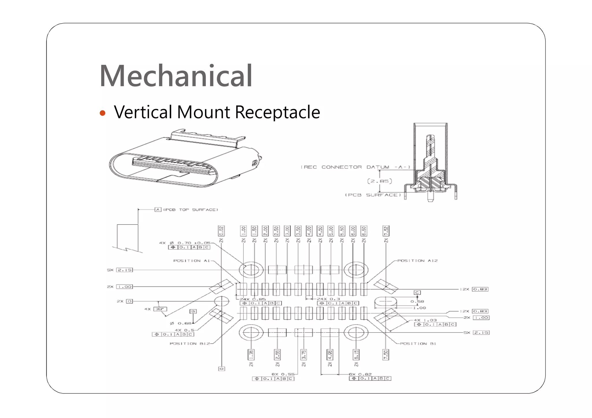 USB Type-C R1.1 Introduction | PDF