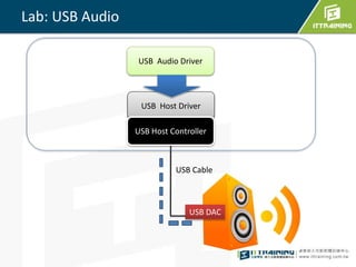 USB 韌體課程實作項目說明 | PPT