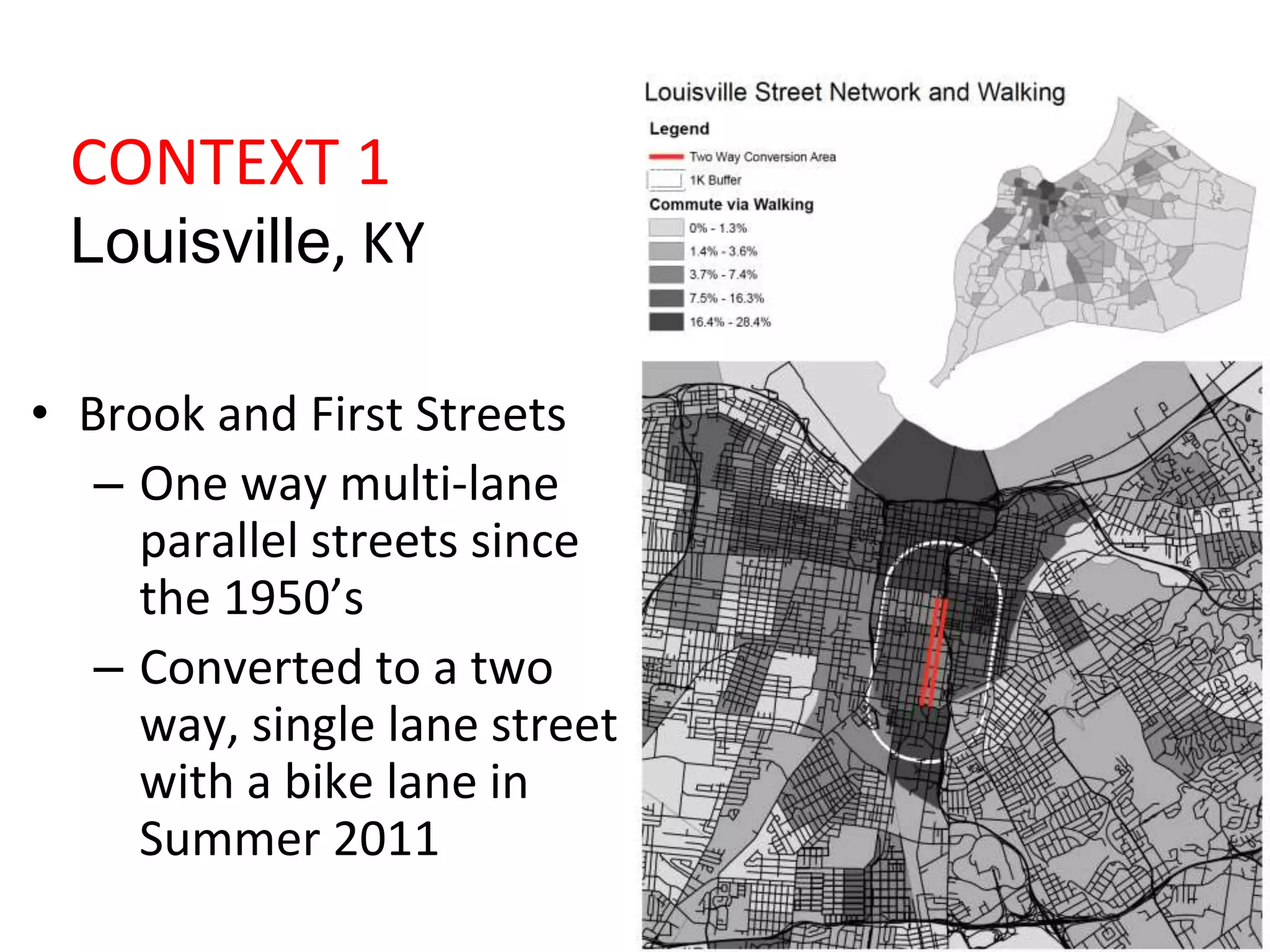 Urban Design and Street Typology: Do They Matter? | PPTX