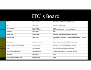 USC 3d deck Phil Lelyveld | PPT