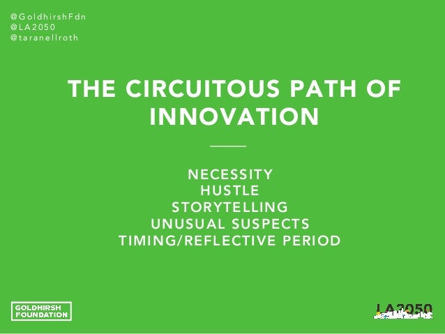 USC Innovation Academy Presentation April 6 2015