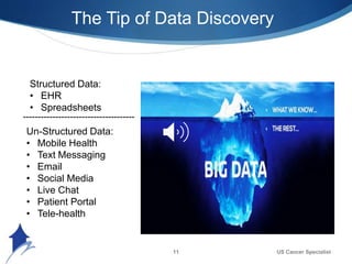 Oncology Big Data: A Mirage or Oasis of Clinical Value? | PPTX