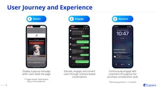 PickUp_conversational AI_Capex, Inc._20240610 | PPT