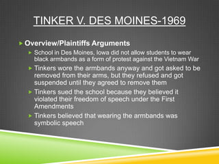 Us case law project | PPT