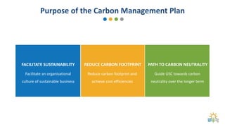 USC - Carbon Management Plan - An overview of the development process ...