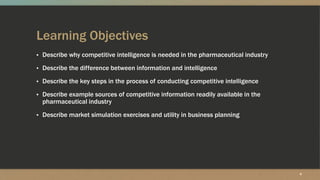 Performing Competitive Intelligence in a Pharmaceutical Company | PPTX