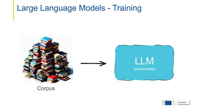 Introduction to LLMs and their relevance for Official Statistics | PPTX ...