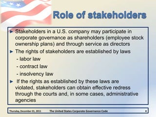 US Corporate Governance | PPTX