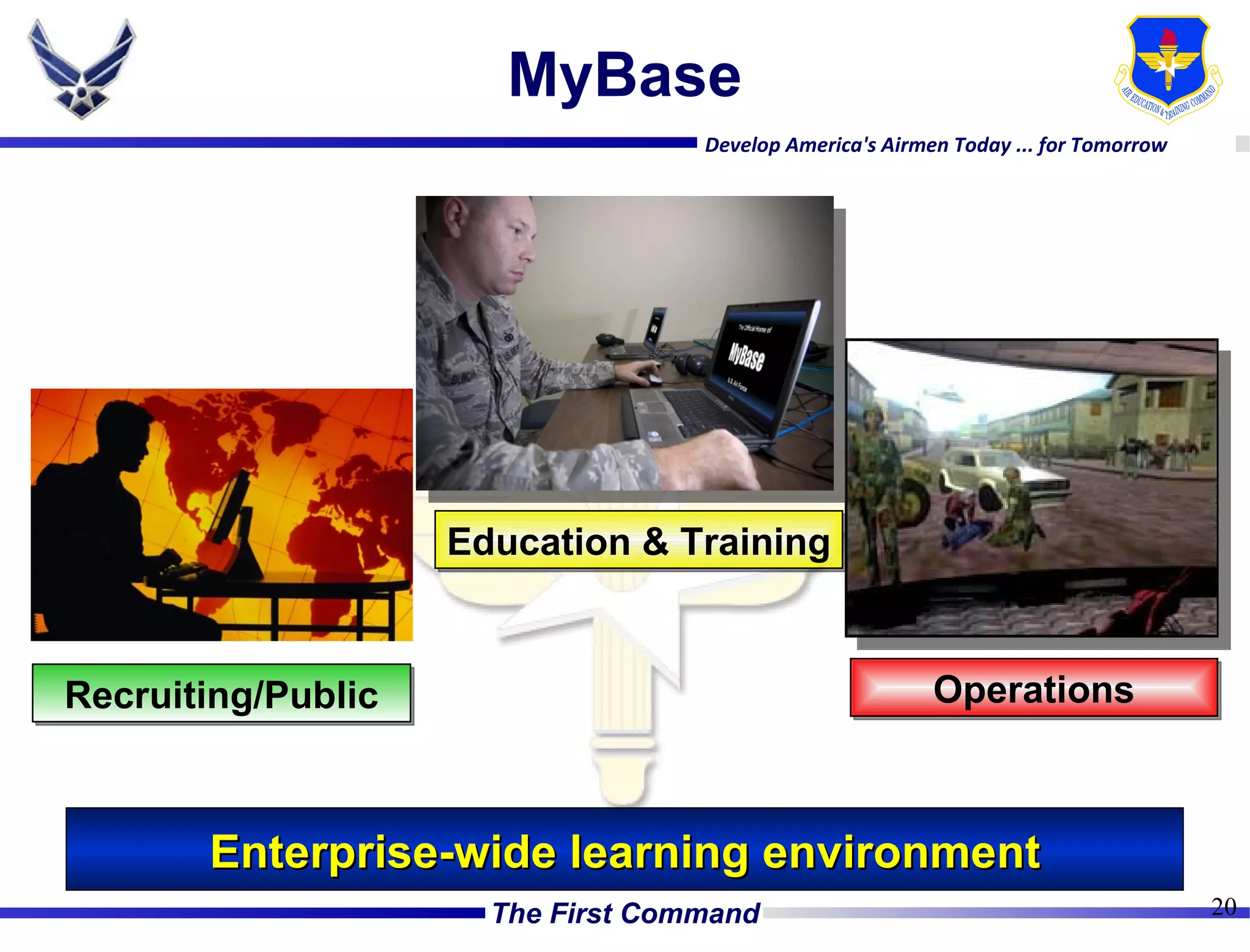 USAF Future Learning - COL J. THOMPSON | PPT