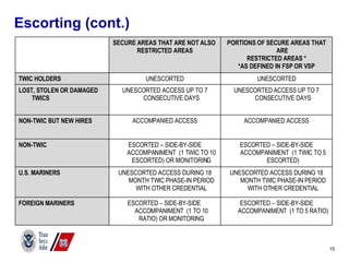 Uscg Twic Powerpoint | PPT