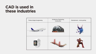 Qi Su of Modelo - USC Generation NEXT | PPT